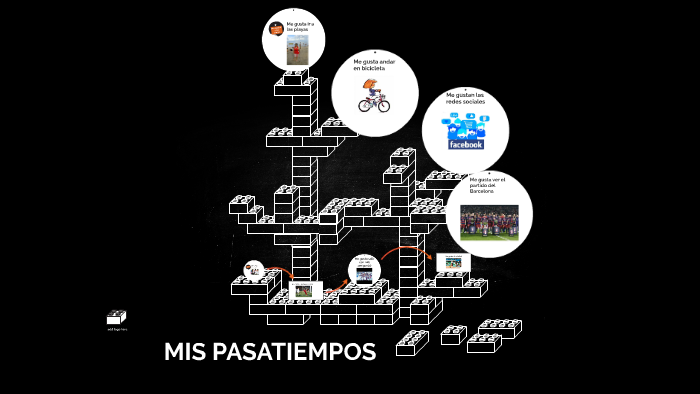 MIS PASATIEMPOS by kamila cabrera on Prezi