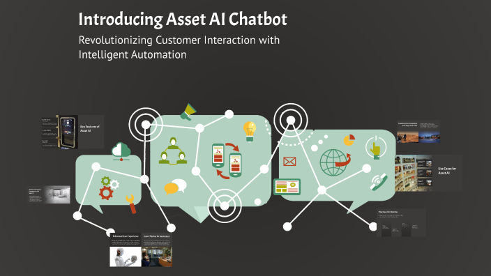 Introducing Asset AI Chatbot by عبدالرحمن مراد on Prezi