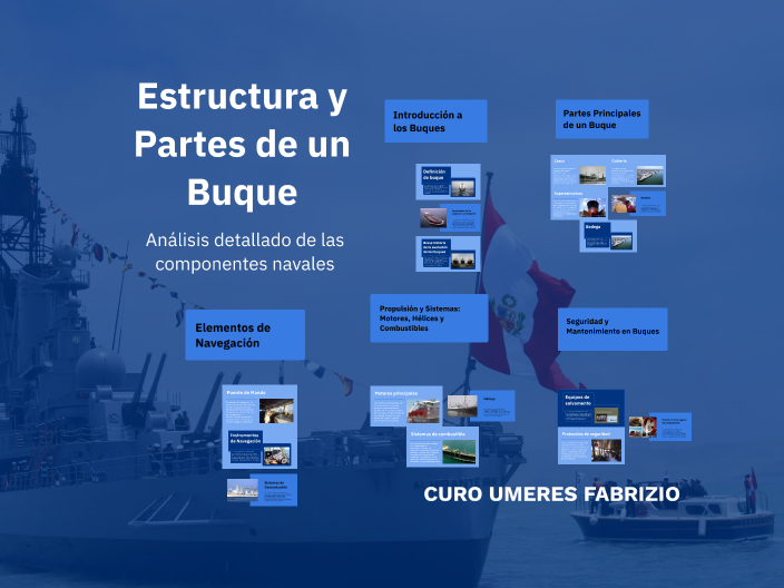 Estructura y Partes de un Buque by alpacas 0607 on Prezi