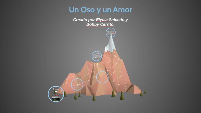 Un Oso y un Amor by Elycia Salcedo on Prezi