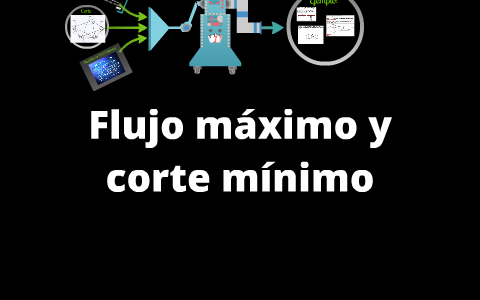 Modelo del flujo máximo by Gabii O on Prezi