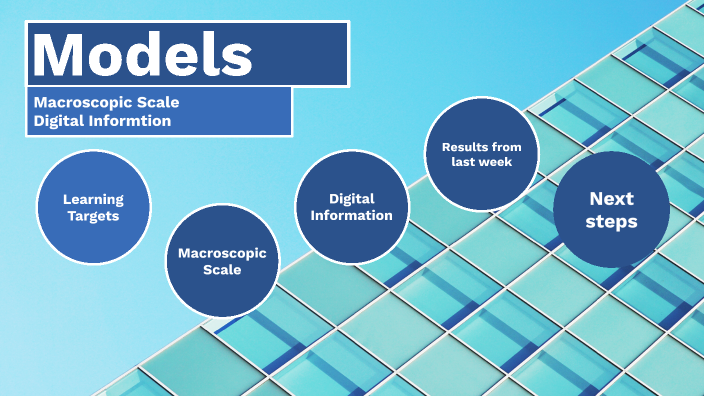 Models by Cora Christner on Prezi