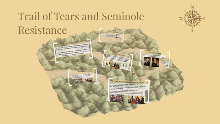 Trail of Tears and Seminole Resistance by Savannah Garland on Prezi