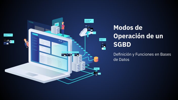 Modos de Operación de un SGBD by Alexander Osorio Sanchez on Prezi