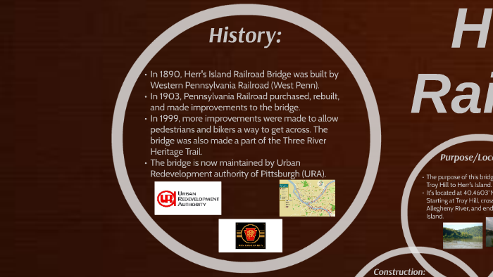 Teacher Selected Bridge - Malia Hayes by Malia Hayes on Prezi