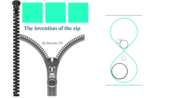The invention of the zip by Bronte J on Prezi