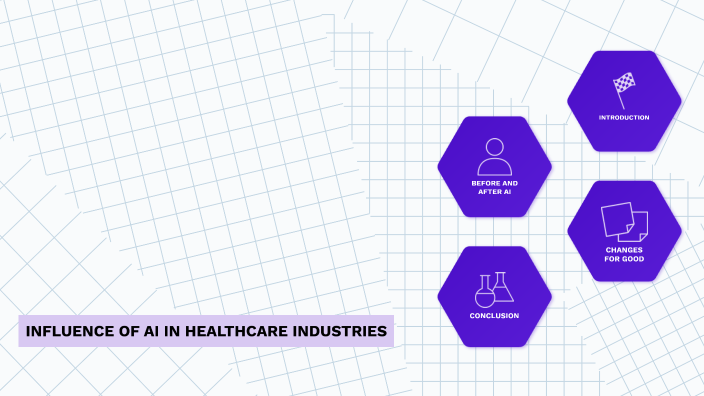 assignment by SAI AKSHARA on Prezi