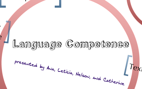 Components of Language Competence by Mary Grinda on Prezi