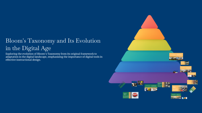 Bloom's Taxonomy and Its Evolution in the Digital Age by Niña Camille ...