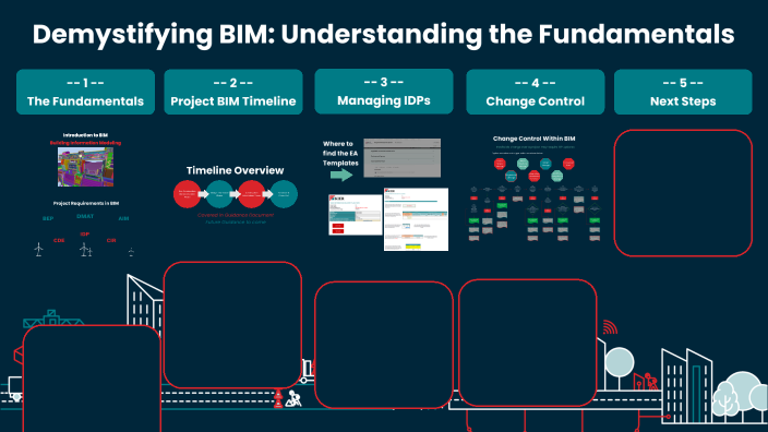 Demystifying BIM: An introduction for EA Projects by Jamie Lloyd on Prezi