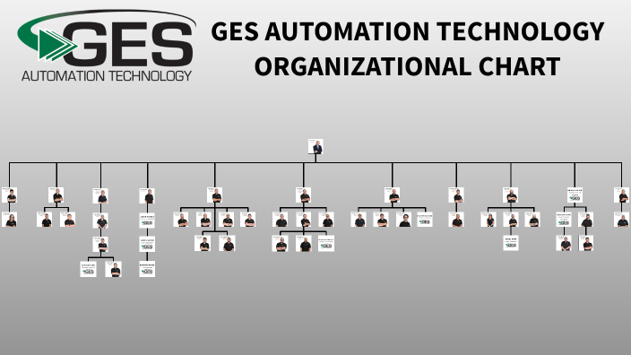 GES Organizational Chart by Kaylee Enck on Prezi