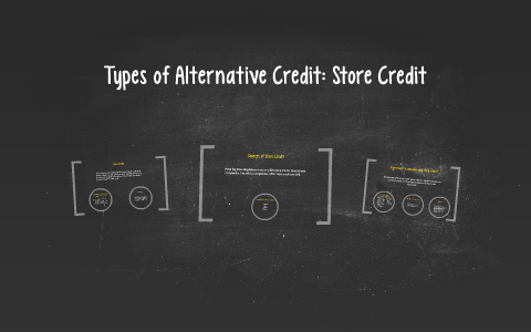 Types of Alternative Credit by Priya Kankanhalli on Prezi