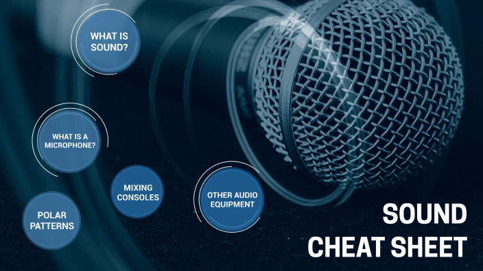 Sound Cheat Sheet by Garett Reding on Prezi