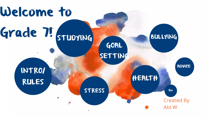 Welcome to Grade 7 by Abi W on Prezi