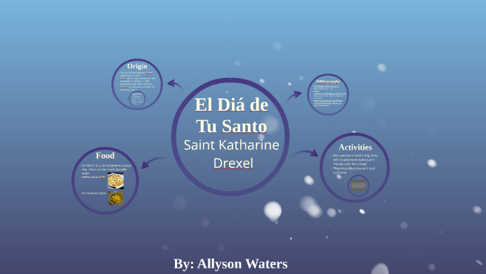 El Diá de Tu Santo by Allyson Waters