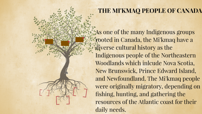 THE MI'KMAQ PEOPLE OF CANADA by AJOKE SMART on Prezi