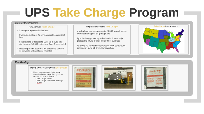 UPS Take Charge Program by Spencer Bemel on Prezi