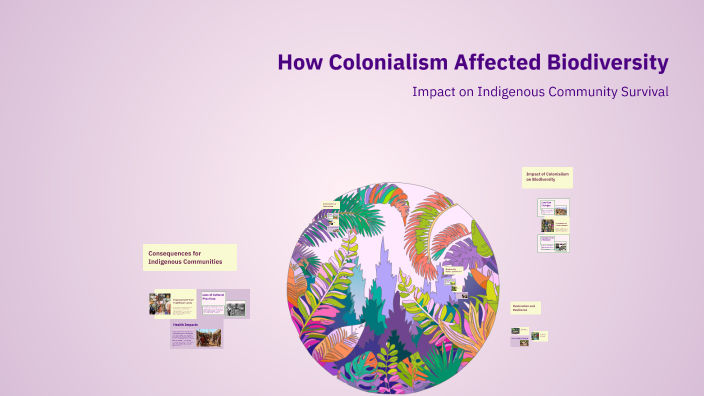 How Colonialism Affected Biodiversity by Ajit Jaiswal on Prezi