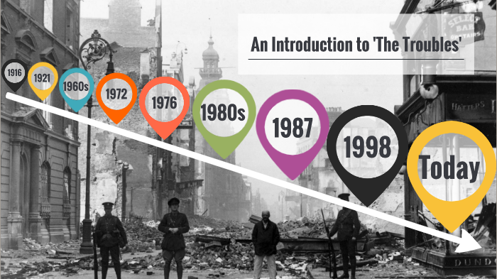 The Troubles Timeline by Georgina Fulton on Prezi
