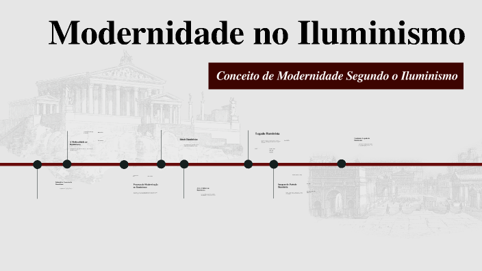 Conceito de Modernidade no Iluminismo by Wesley Andrade on Prezi