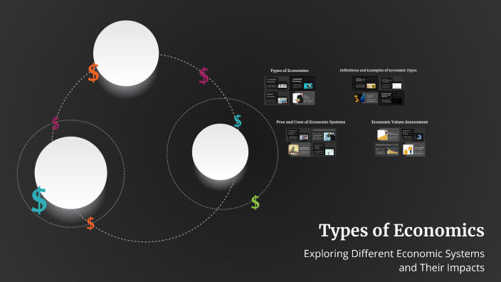 Types of Economics by Owen Morgan _ Student - LufkinRdMS on Prezi