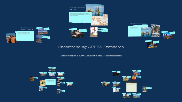 Understanding API 6A Standards by yogesh patil on Prezi