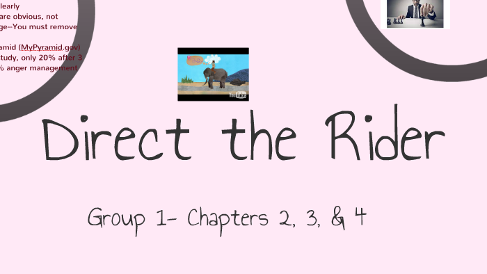 Direct the Rider by on Prezi