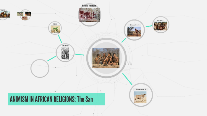 ANIMISM IN AFRICAN RELIGIONS by Sabrina N on Prezi