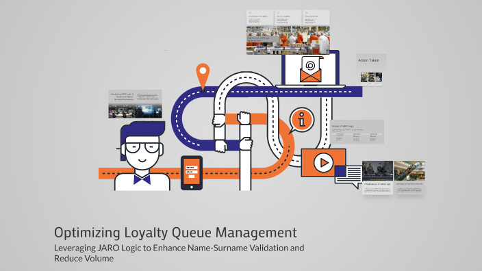 Optimizing Loyalty Queue Management by Shabbir Shaikh on Prezi