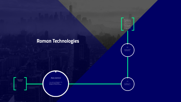 Success of Roman Technologies by Wyatt Harling on Prezi