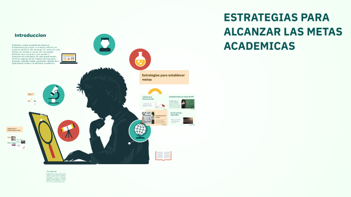 ESTRATEGIAS PARA ALCANZAR LAS METAS ACADEMICAS by Martin Martin on Prezi