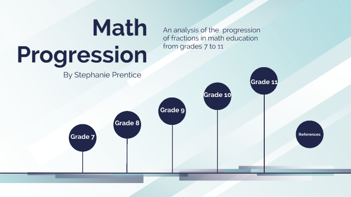 Math Progression by Stephanie Prentice on Prezi