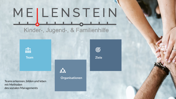 Coaching Verwaltung 25.04.2024 by Thomas Iser on Prezi