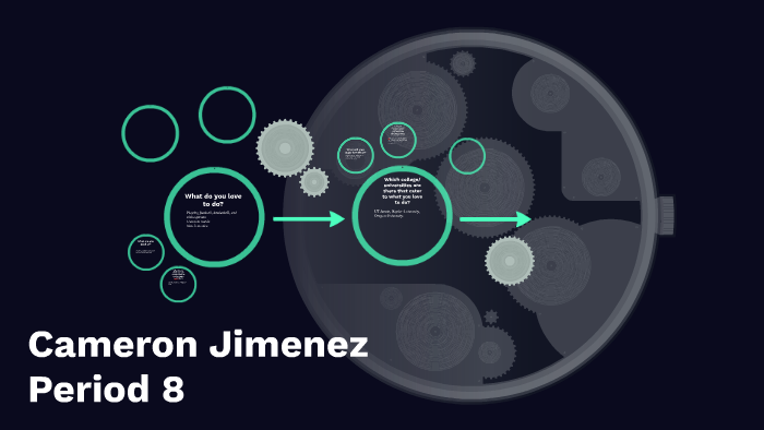 Cameron Jimenez by cameron jimenez on Prezi
