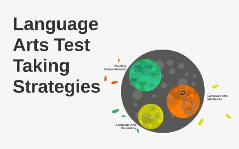 Language Arts Test Taking Strategies by Sunny Bonnecarrere on Prezi