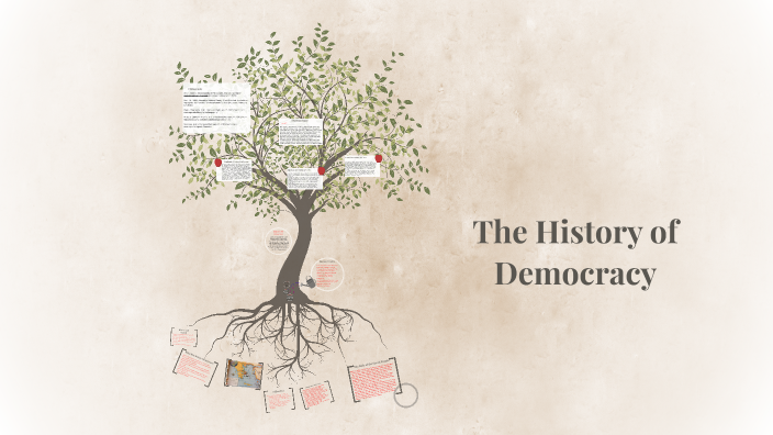History of Democracy by Sara Maxwell on Prezi