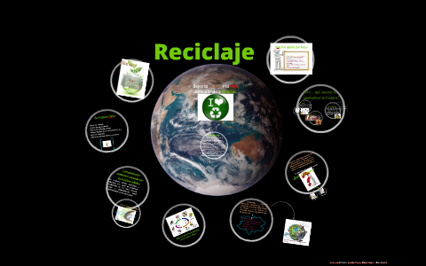 Reciclaje by valeria balan on Prezi