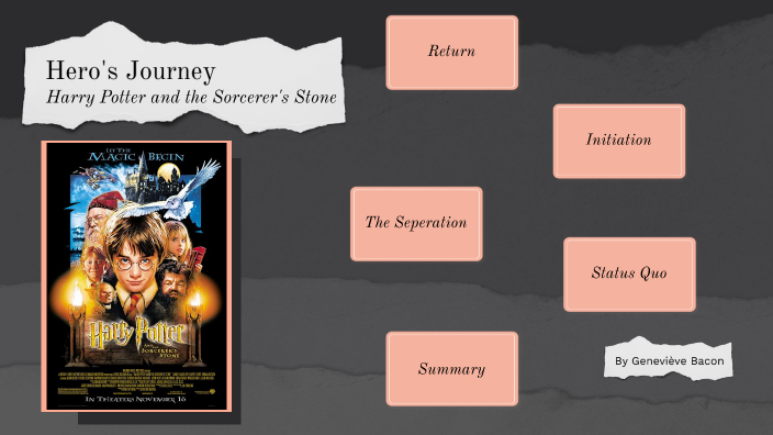 Hero's Journey - Harry Potter and the Sorcerer's Stone by Genna Bacon ...