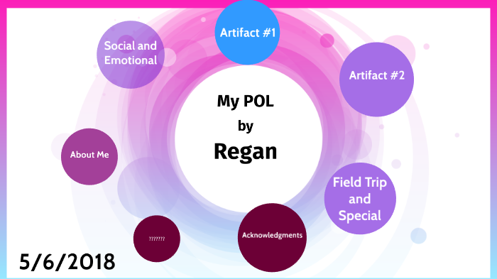 POL by Regan Clark on Prezi