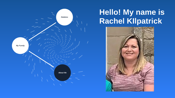 Rachel Kilpatrick by Rachel Kilpatrick on Prezi