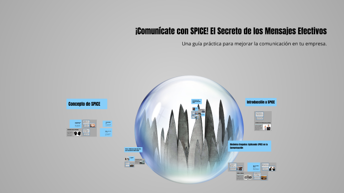 ¡Comunícate con SPICE! El Secreto de los Mensajes Efectivos by Martha ...