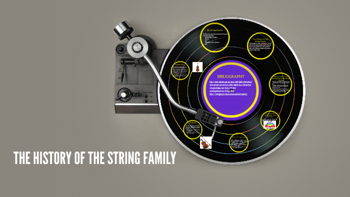 THE HISTORY OF THE STRING FAMILY by veronica morello on Prezi