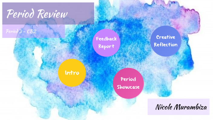 PPD Period Review by Nicole M on Prezi