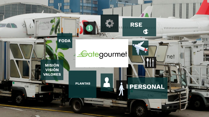GATE GOURMET by Eileen 789 on Prezi