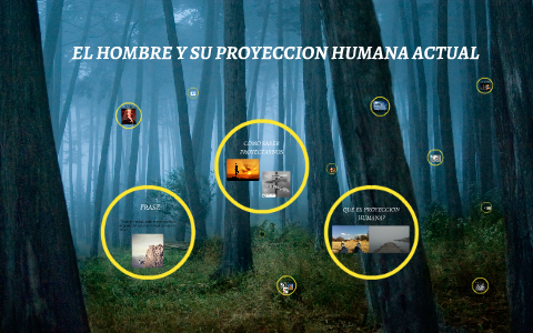 EL HOMBRE Y SU PROYECCION HUMANA ACTUAL by maria paula rozo oyuela on Prezi