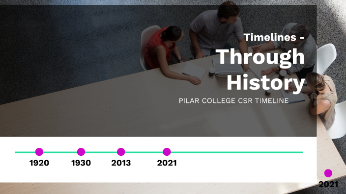 Pilar College CSR timeline by ezra taclas on Prezi