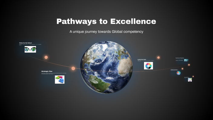 Pathways to Excellence by Jo V on Prezi
