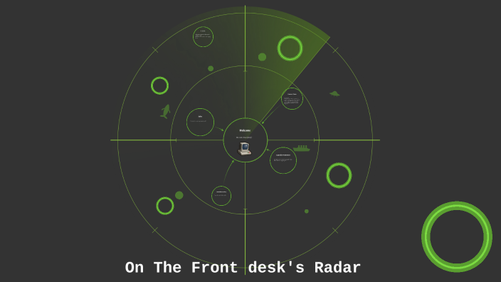 on front desk radar by cody skaggs on Prezi