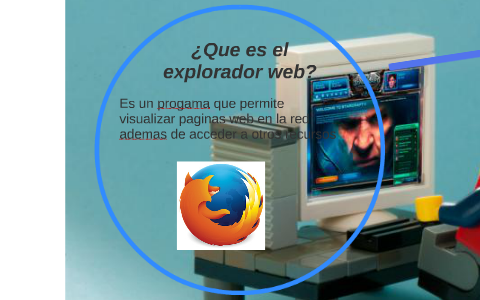 ¿Que es el explorador web? by aaron quiros on Prezi