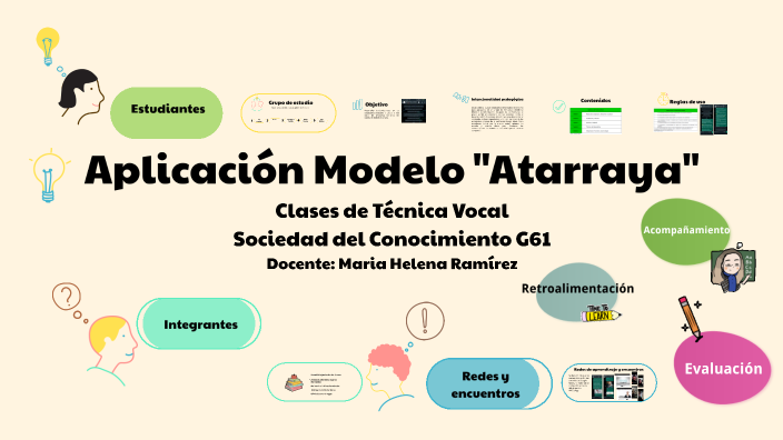 Modelo Atarraya - Estudiantes de canto by Andrea Carreno Cardona on Prezi